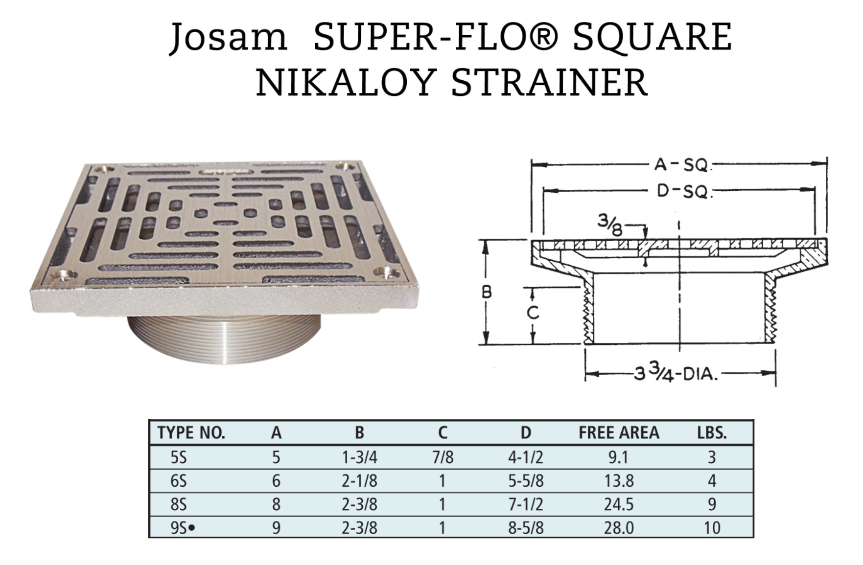 Josam 5" Square Drain Cover - 008360 5S Nikaloy Grate - Drain-Net